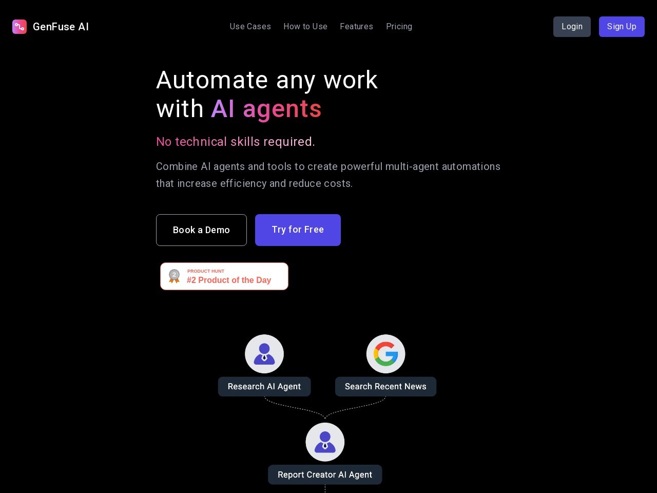 GenFuse AI_夸智网